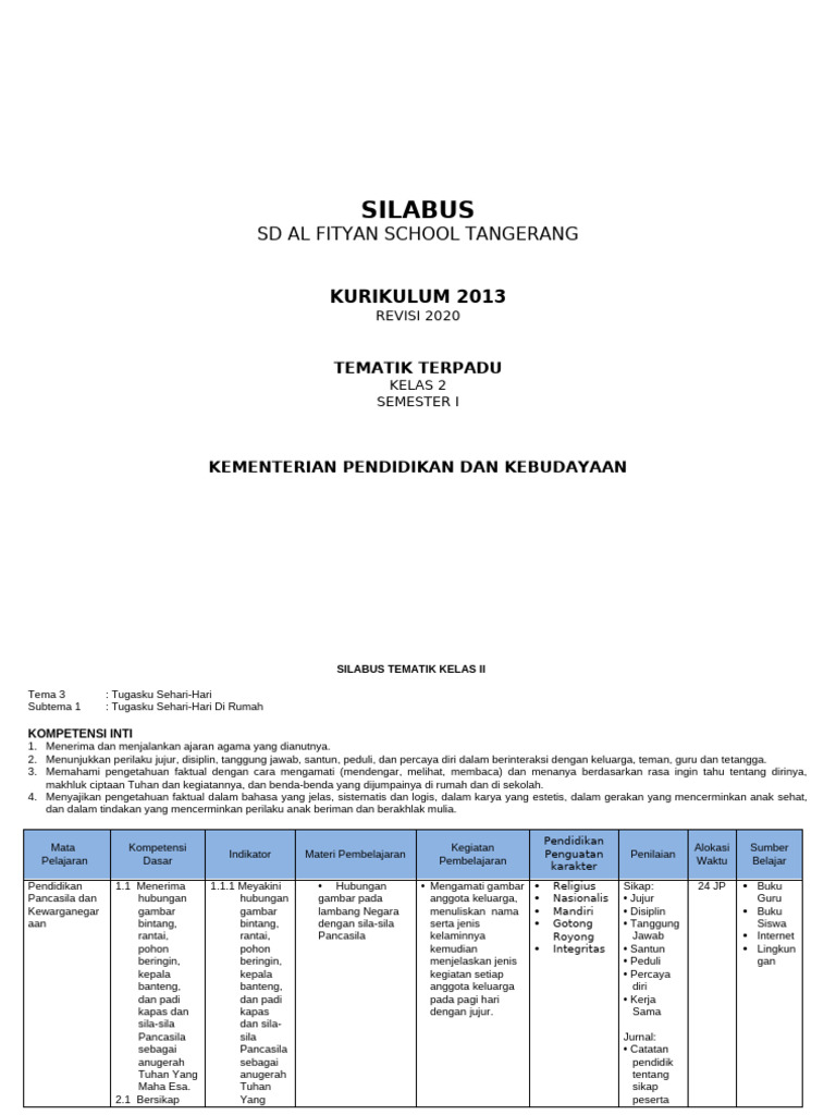 Silabus Kelas 2 Tema 3 - 9 Komponen | PDF