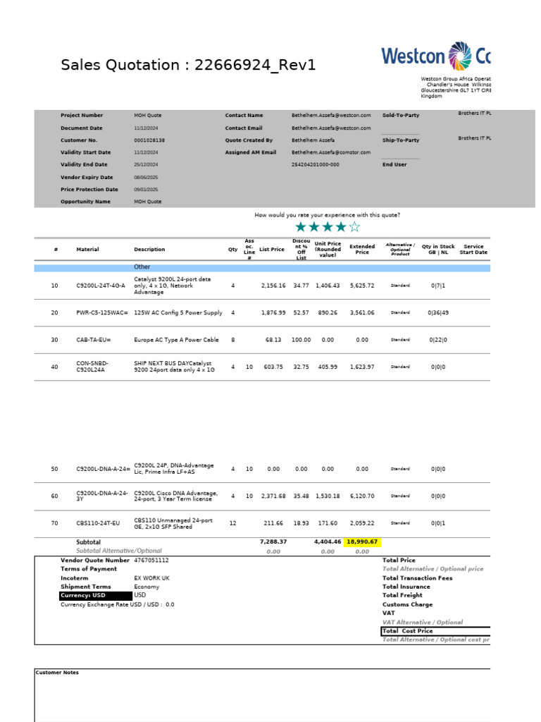 Sales Quotation for Brothers IT PLC | PDF | Prices | Value Added Tax