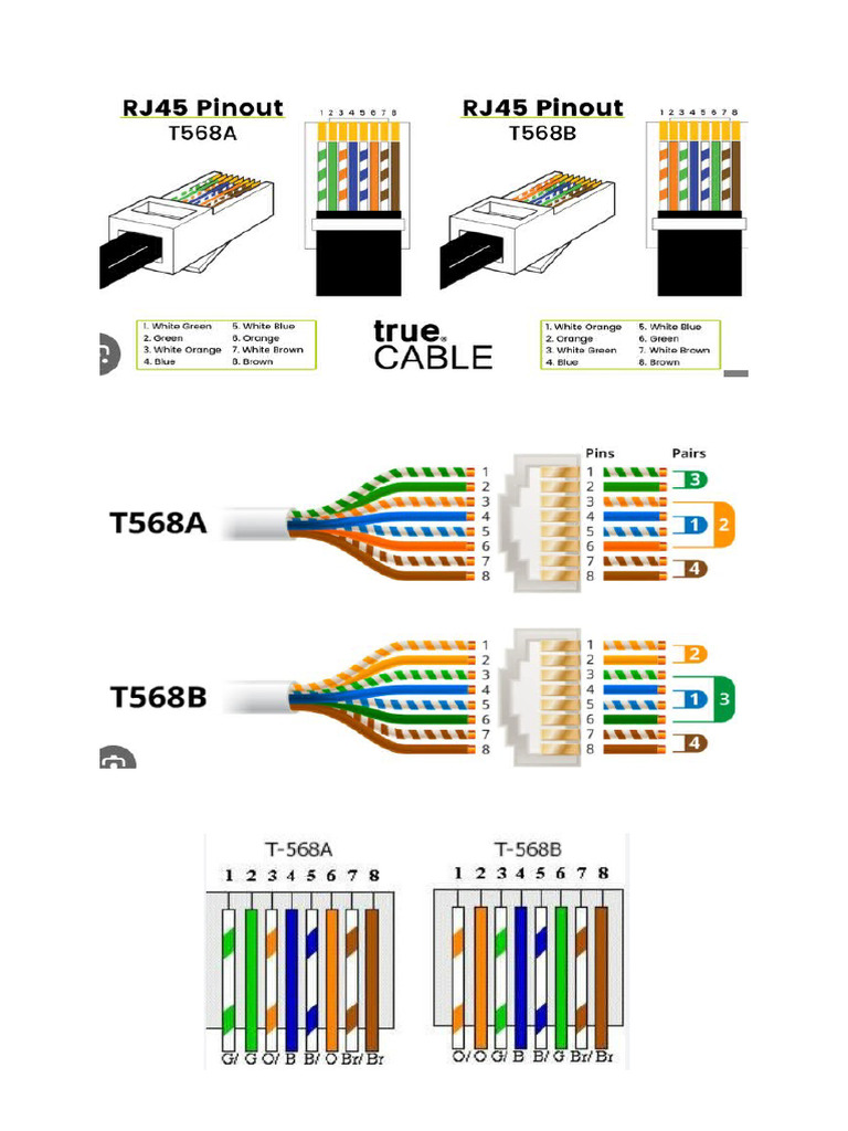 Quarter 2 T568A and T568B Wiring Standards | PDF | Electronics | Electrical Engineering