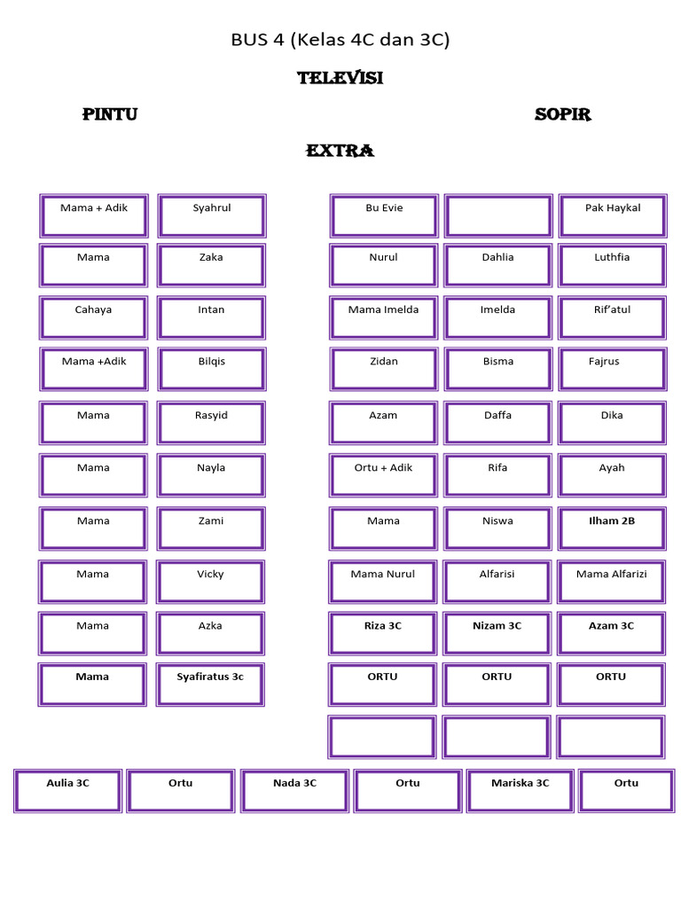 FIX SHARE DENAH BUS KTS GEL 2 | PDF