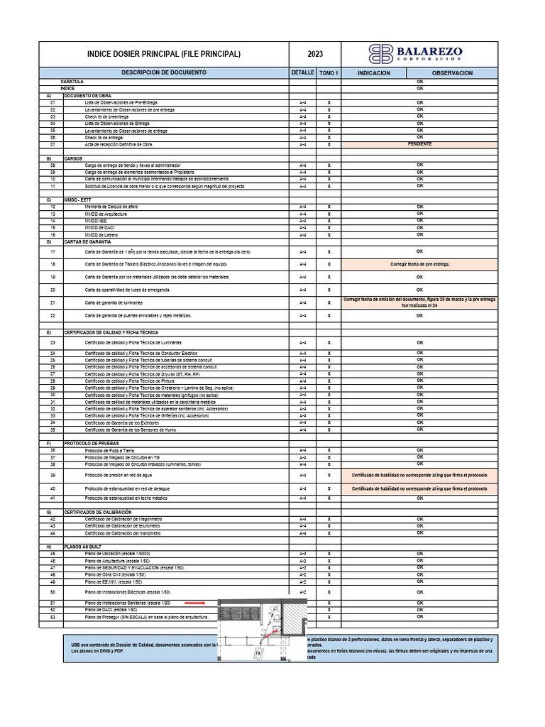 M Incas4 Tru MS - Rev. Dossier R3 | PDF