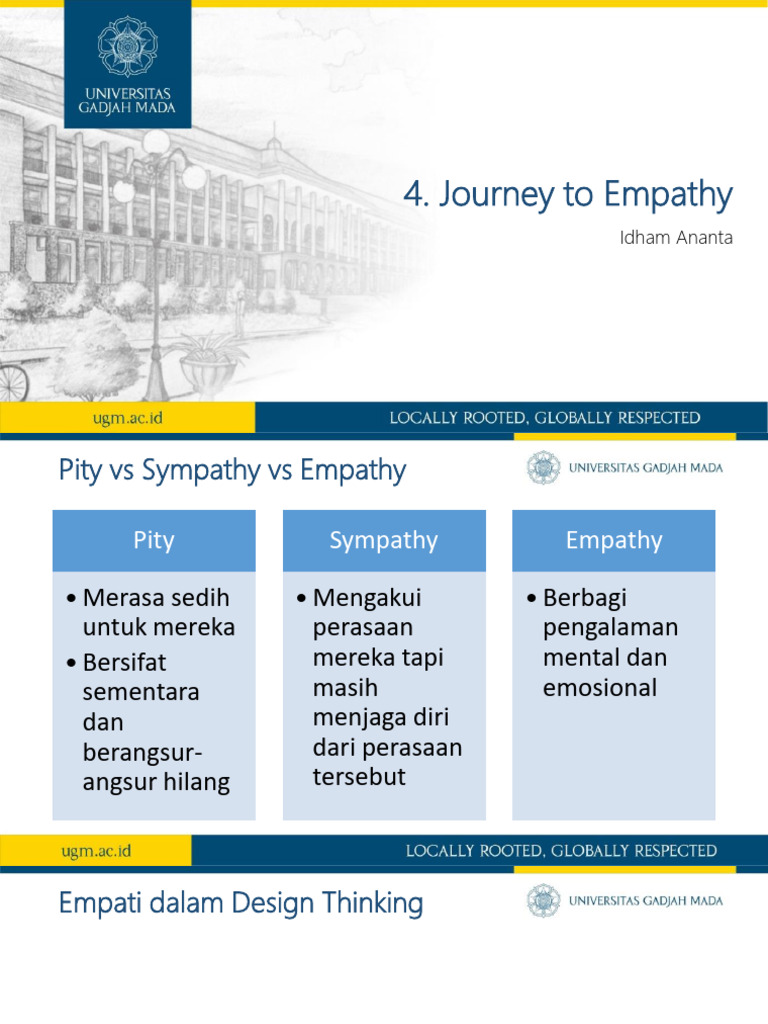 4-Design Thinking - Journey To Empathy | PDF