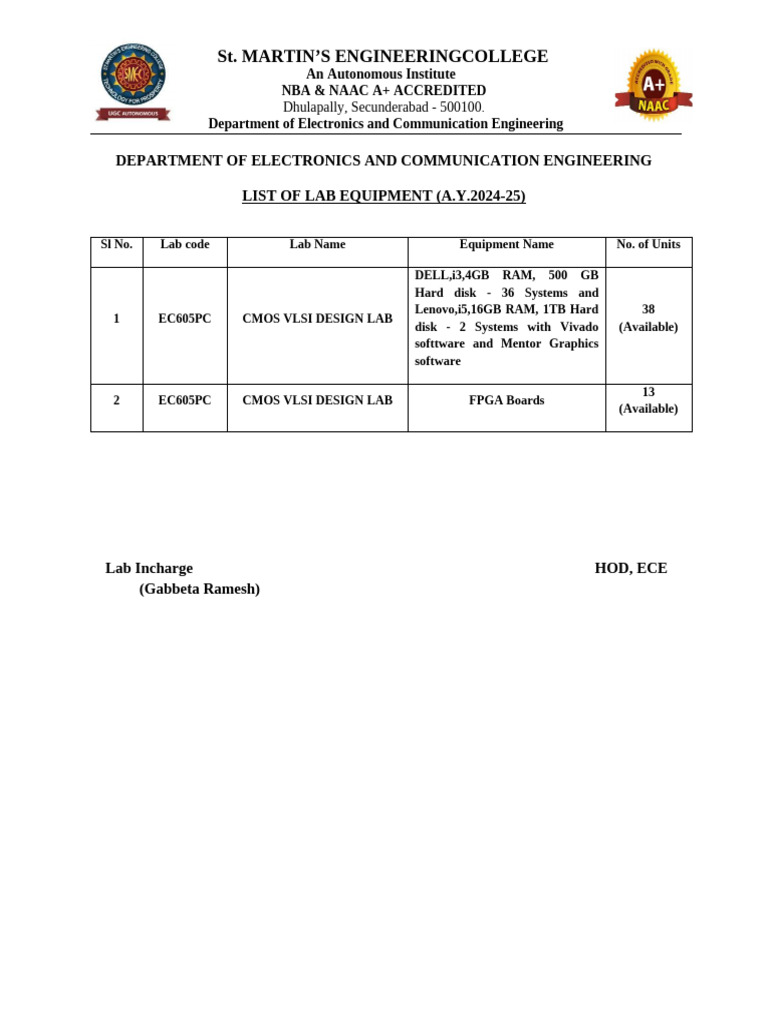 Cmos Vlsi Design Lab Master | PDF