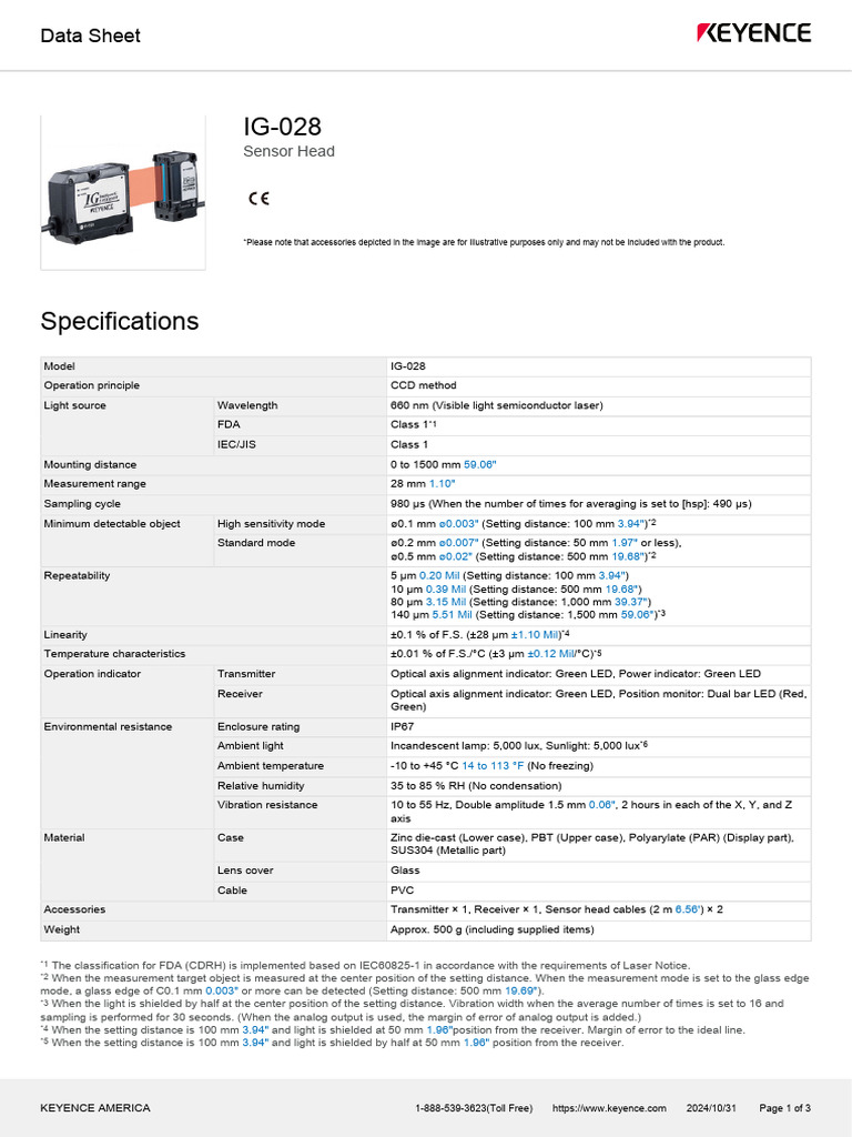 IG-028_Datasheet | PDF | Light | Optics
