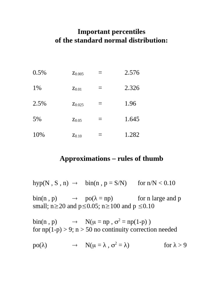 Important Percentiles and Approximations-1 | PDF