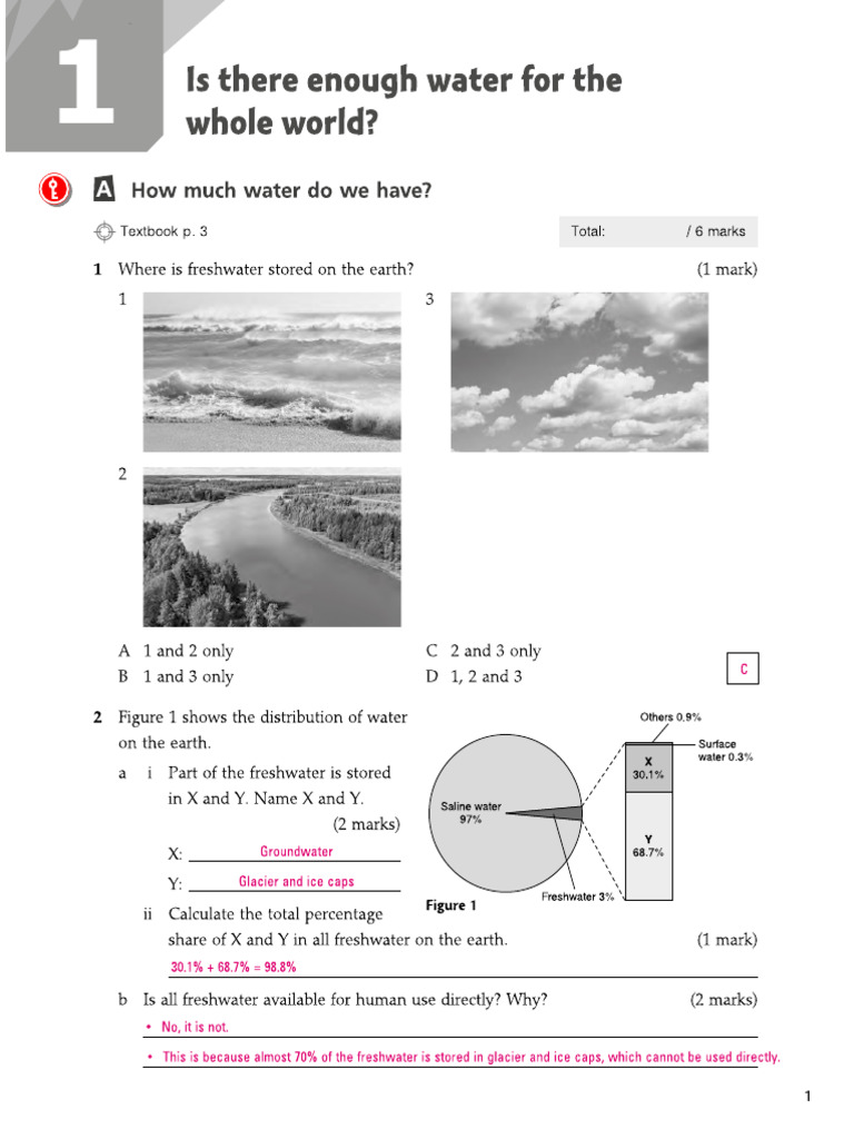 Junior Secondary Exploring Geography Workbook 4 - The Trouble With ...