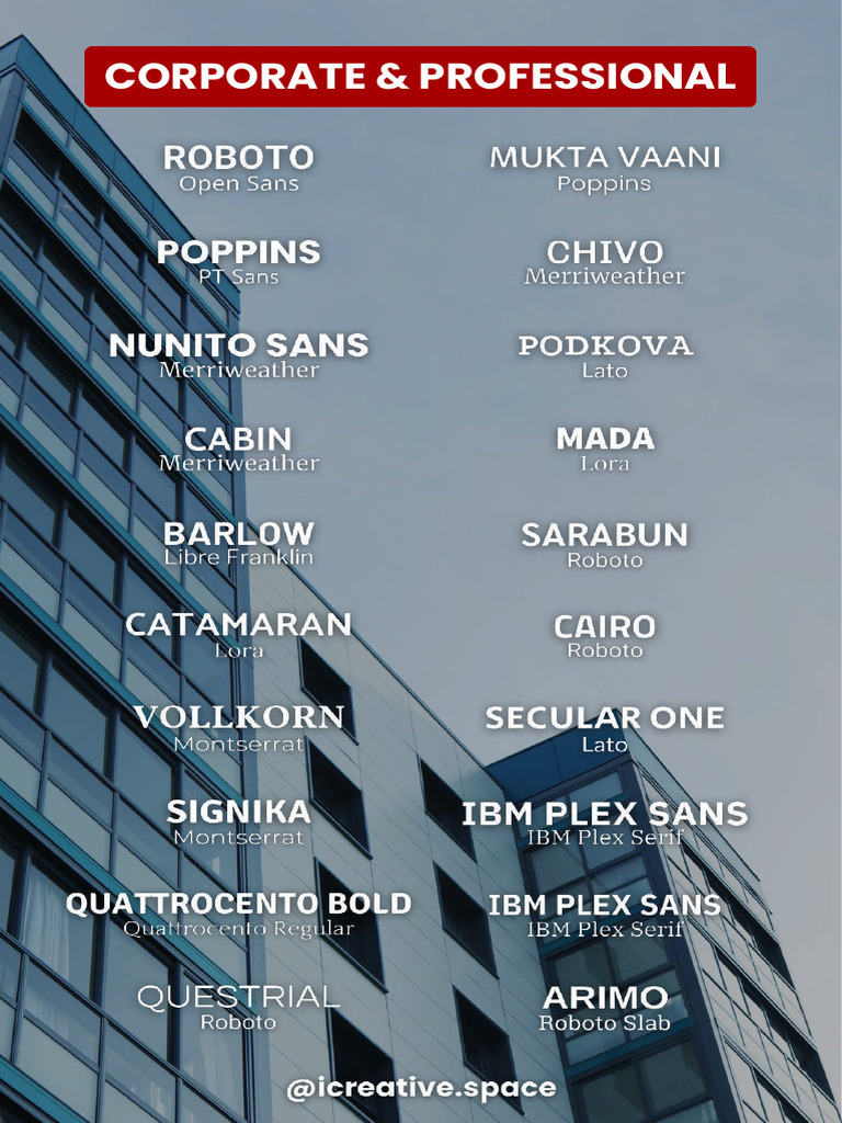 Daftar 137 Kombinasi Font | PDF