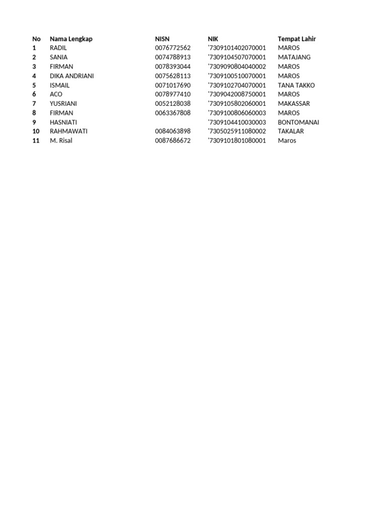Daftar Siswa 2022 2023 Ganjil 1661312569168 Pdf