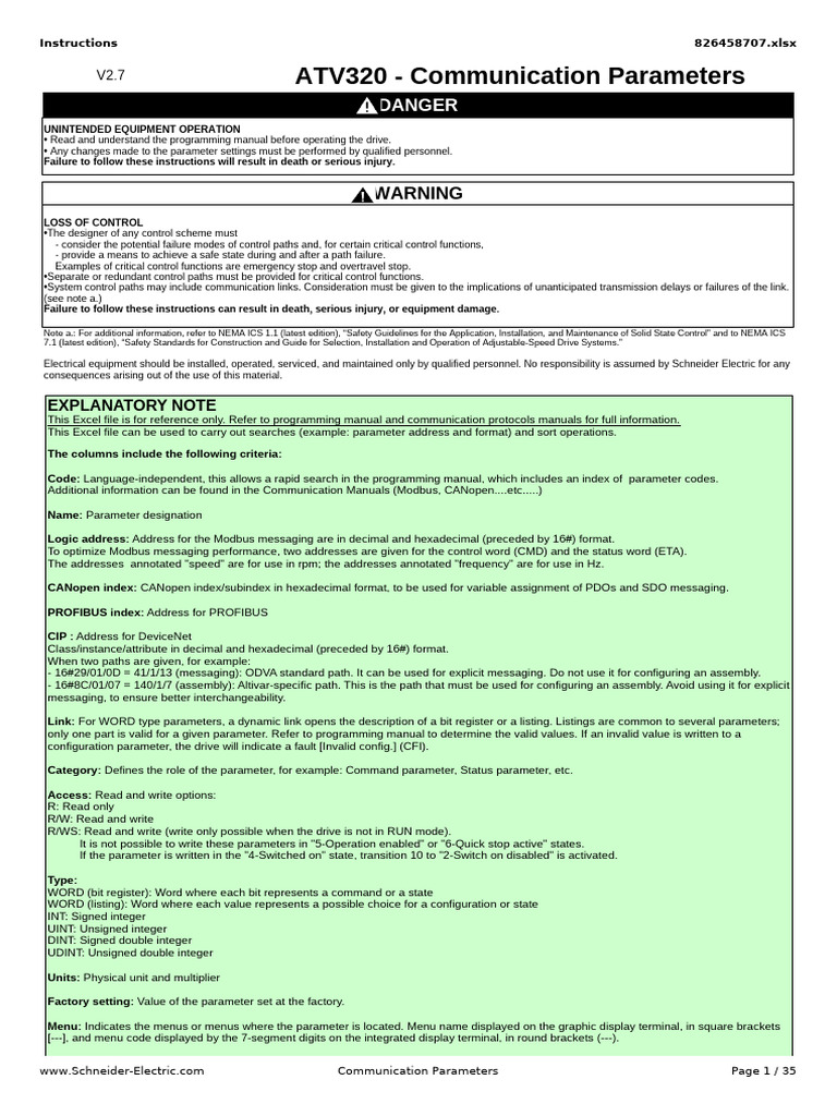 Parametros ATV320 | PDF | Integer (Computer Science) | Parameter (Computer Programming)