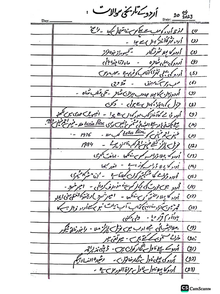 Urdu PDF Notes - Imran Ustad - 03345501369 | PDF