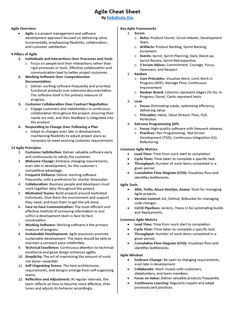 Agile_Methodology_Cheat_Sheet_By_Debabrata_Das_1733925339 | PDF | Scrum (Software Development ...