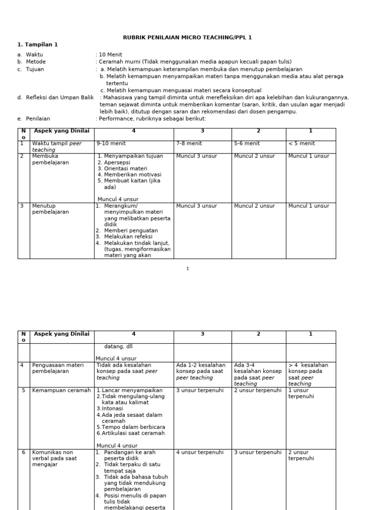 Form Penilaian Mikro Teaching - PPL 1 | PDF