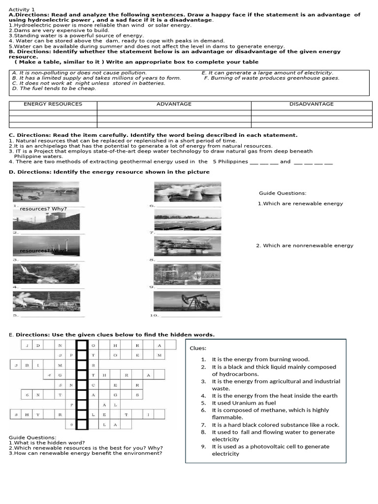 Fourth ENVI SCI ACTIVITY 2024 | PDF | Energy Development | Renewable Energy