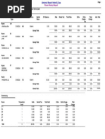 Departure Report Template | PDF | Business | Finance & Money Management