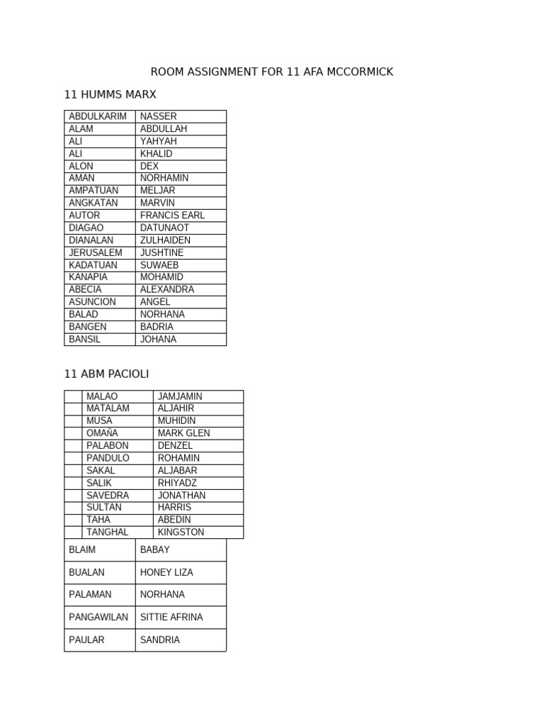 Room Assignment For 11 Afa Mccormick 2nd Quarter Exam | PDF