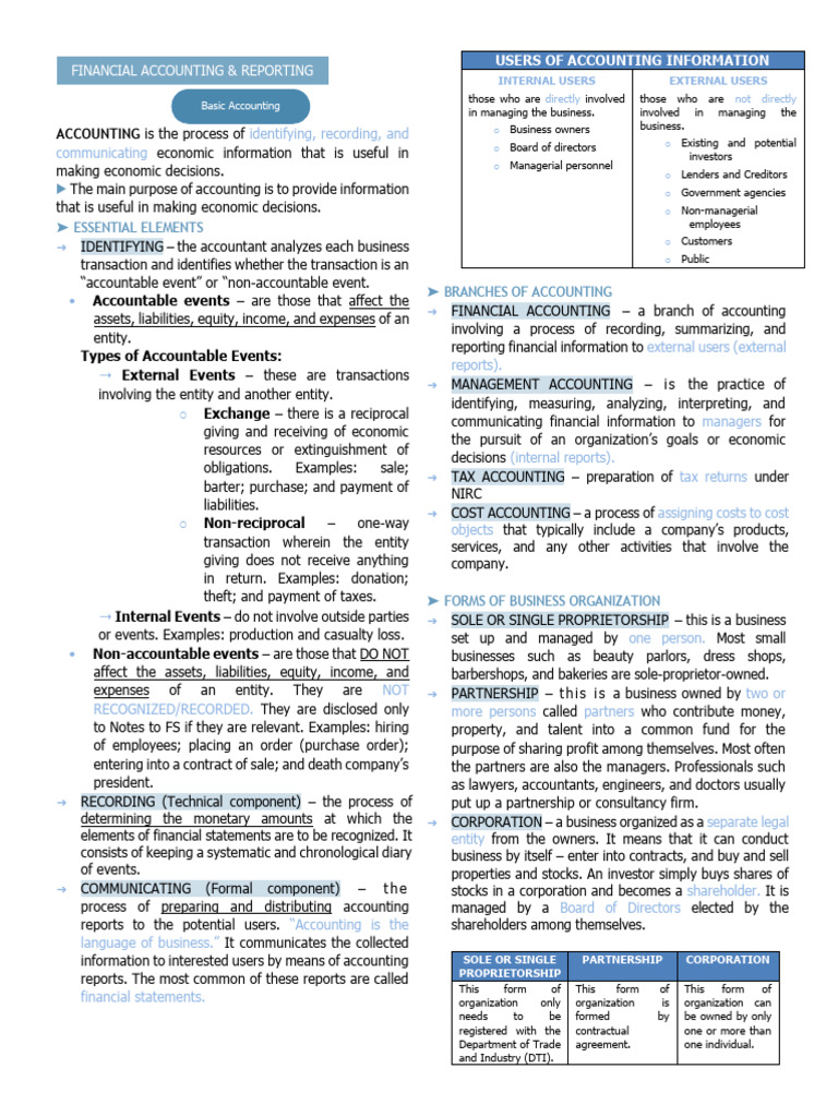 Far Reviewer | PDF | Equity (Finance) | Dividend