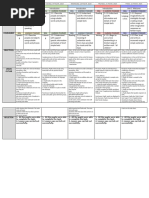New Kid Character Overview | PDF