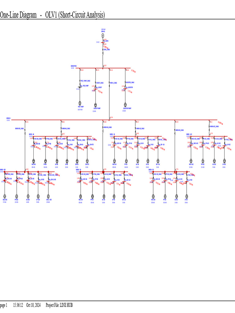 SC_SLD | PDF | Fire Suppression | Public Safety
