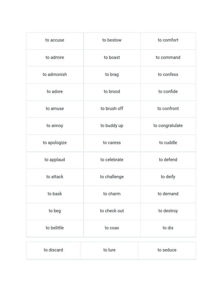 Action List-2 | PDF