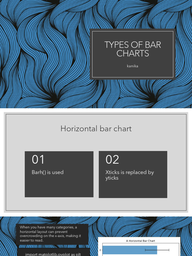 Types of bar charts | PDF | Computer Science | Software Engineering