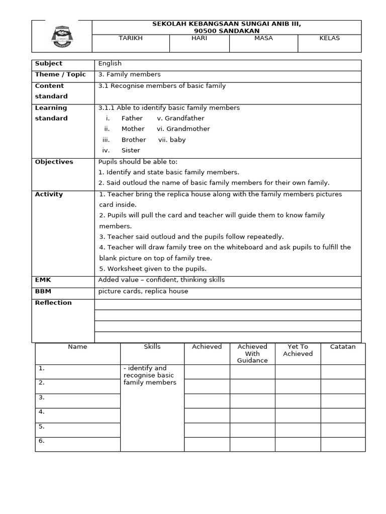 RPH English KSSR Y1 Aktiv 1 060415 | PDF