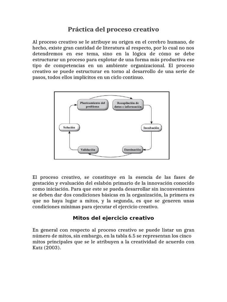 Práctica Del Proceso Creativo Victor | PDF | Creatividad | Innovación