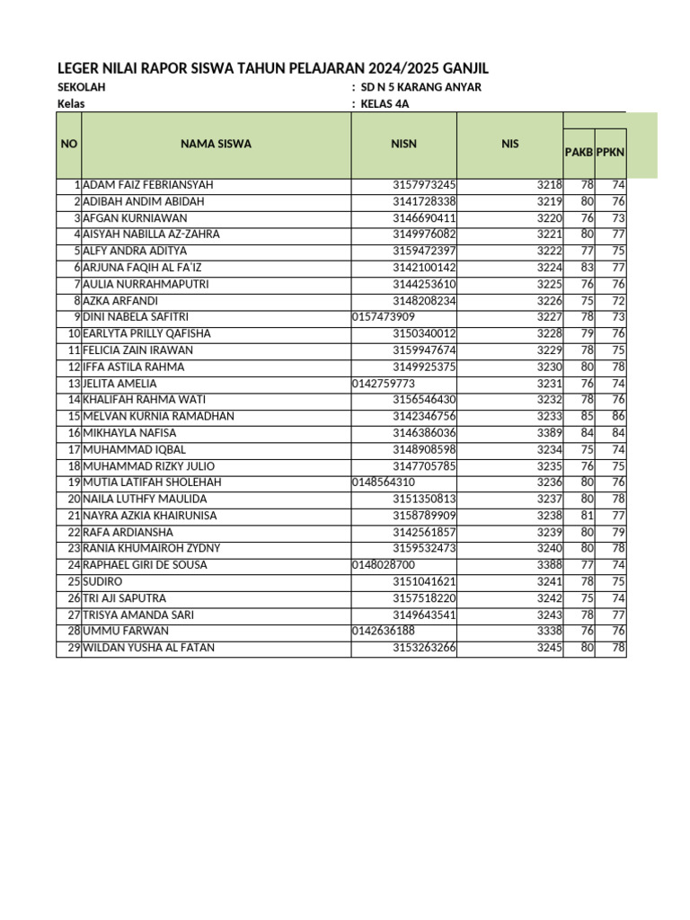 Leger_20241_KELAS 4A | PDF
