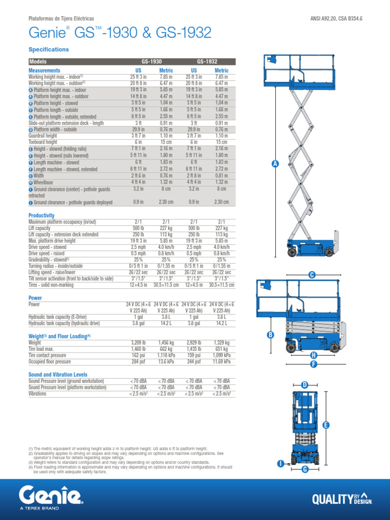 Especificaciones de Plataformas Genie | PDF