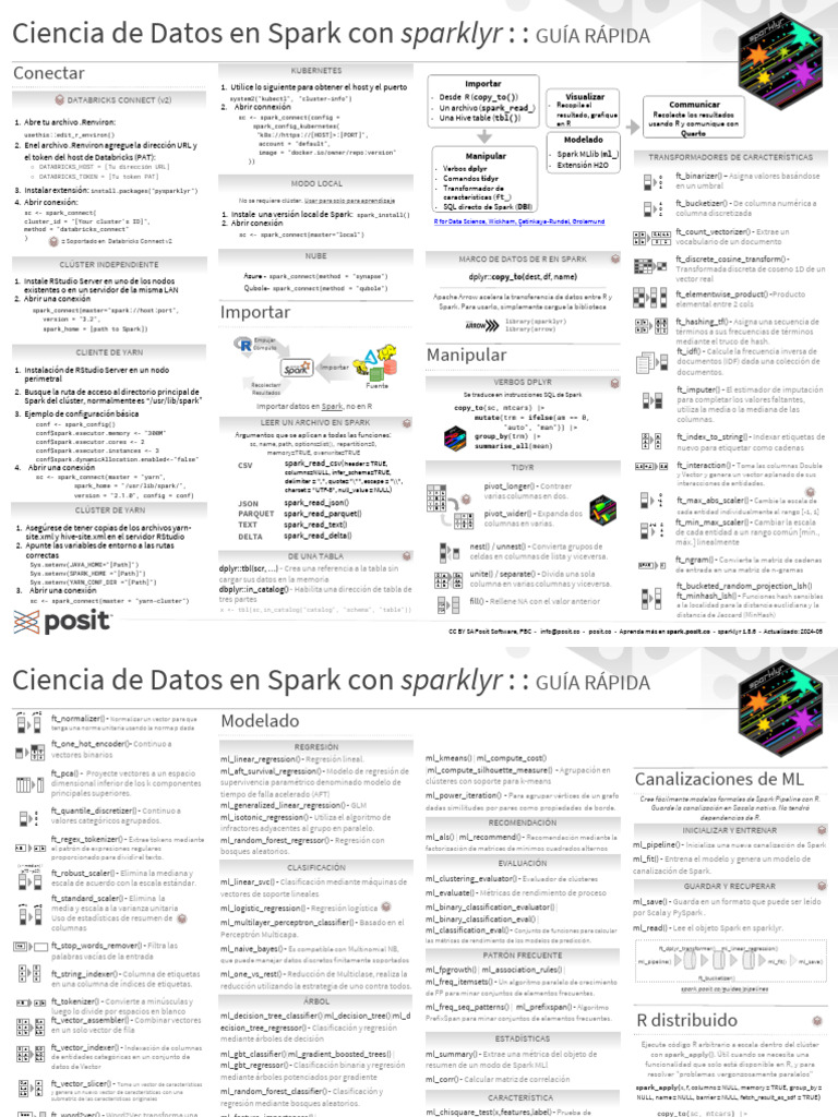 Sparklyr Es | PDF | Ingeniería de software | Ciencias de la Computación