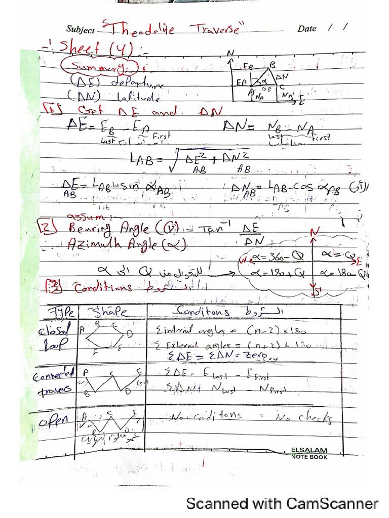 model answer sheet(4) survey2 | PDF