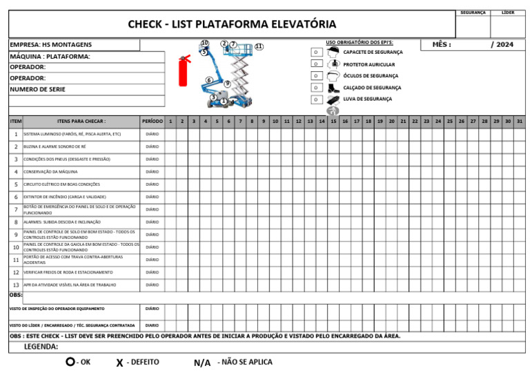 CHECK LIST PLATAFORMA | PDF
