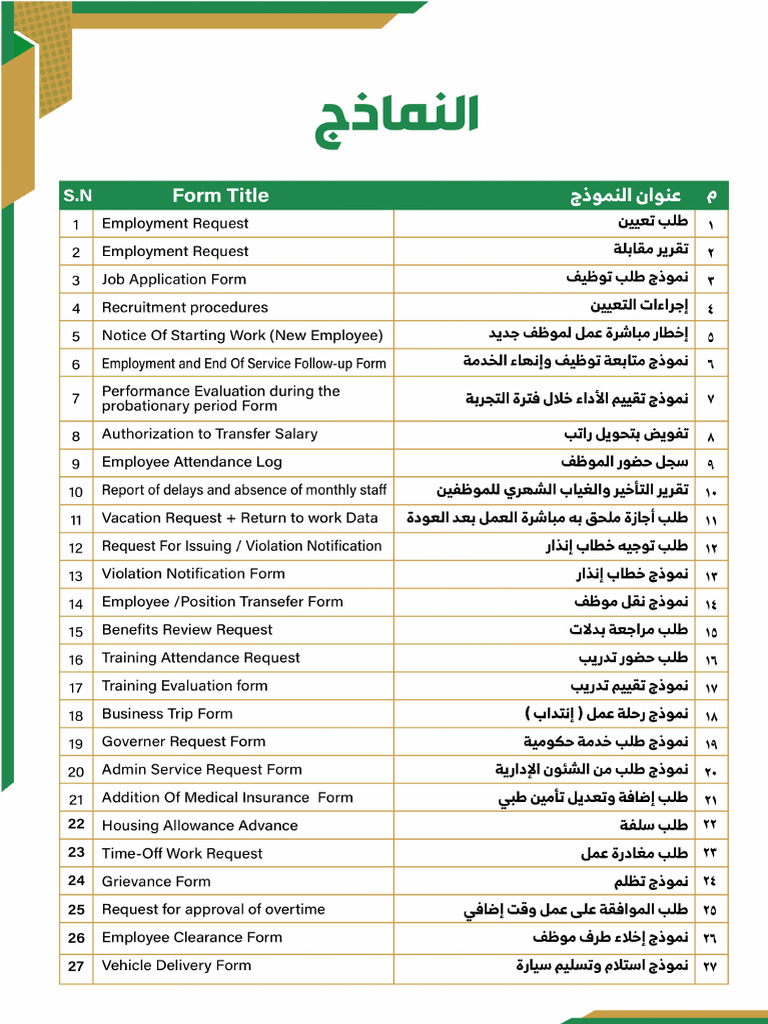 HR Forms | PDF