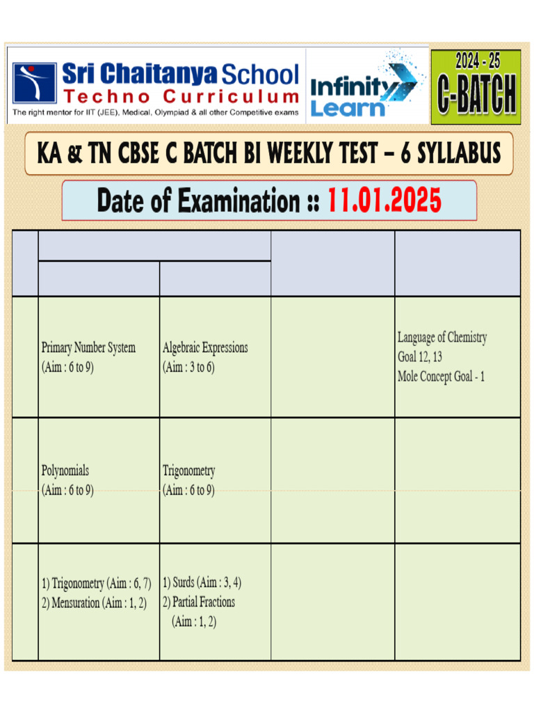 Ka & TN Cbse C Batch (c5 To c3) BWT - 6 Syllabus (11.01.25) | PDF ...