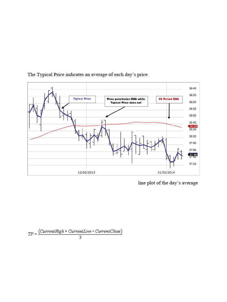 Typical Price Picture | PDF