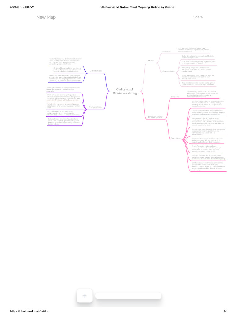 Chatmind_ AI-Native Mind Mapping Online by Xmind | PDF | Reinforcement ...