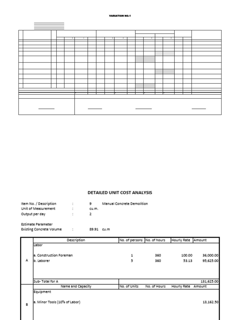 Alapasco Variation Order | PDF