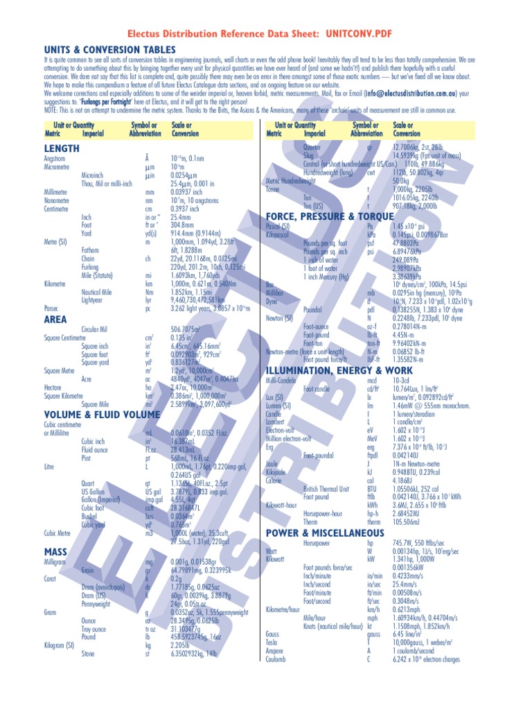Units & Conversion Tables: Electus Distribution Reference Data Sheet ...