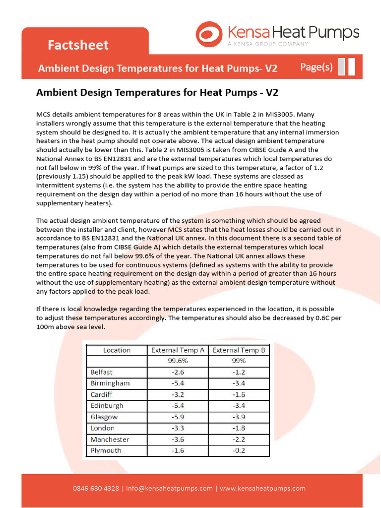 Factsheet-Ambient Design Temperatures | PDF