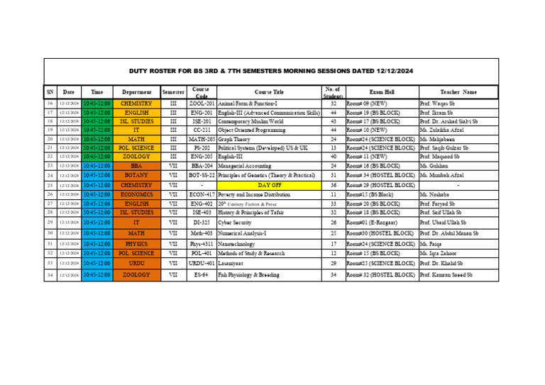 Duty Roster BS 3rd & 7th Semesters Morning Sessions 12-12-2024 | PDF