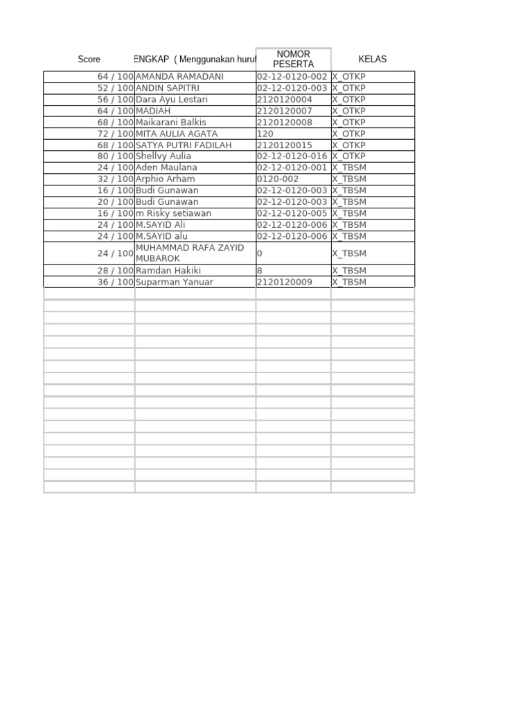 Rekap Sas 1 Rizky Akbar 2024 | PDF