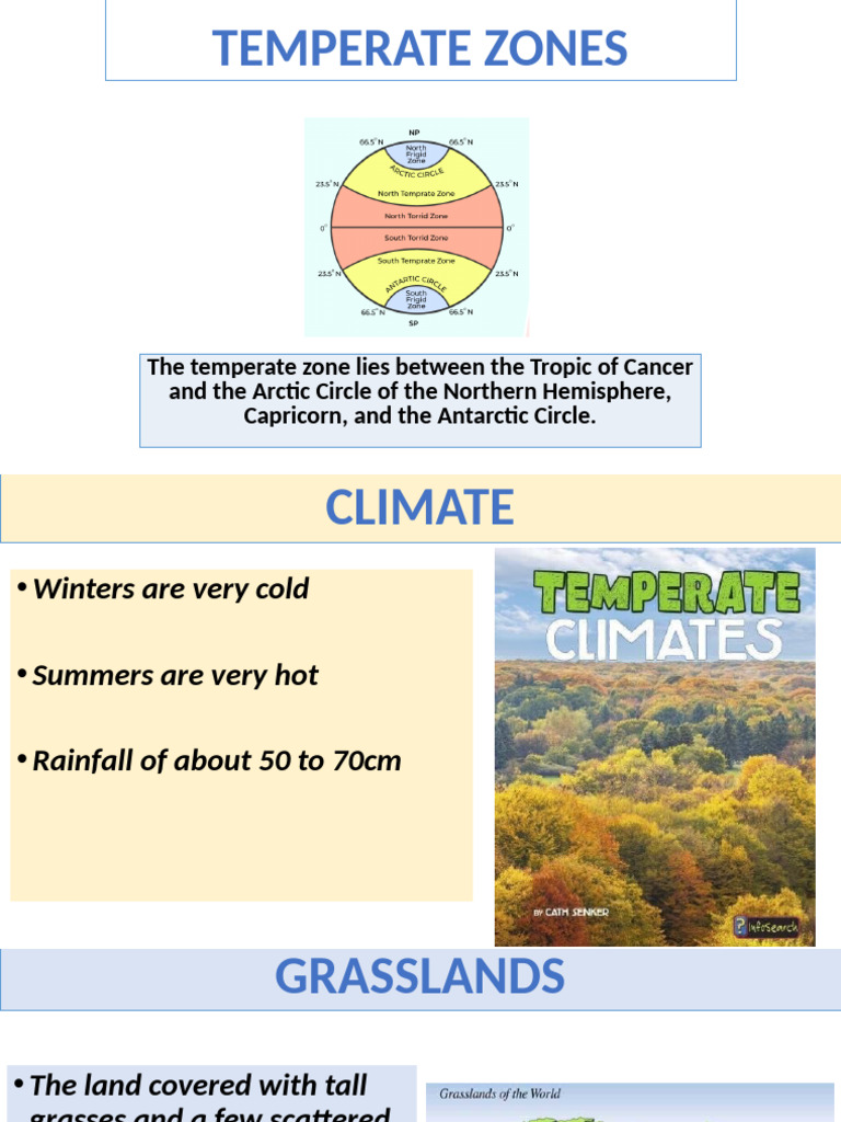 Characteristics of Temperate Zones | PDF
