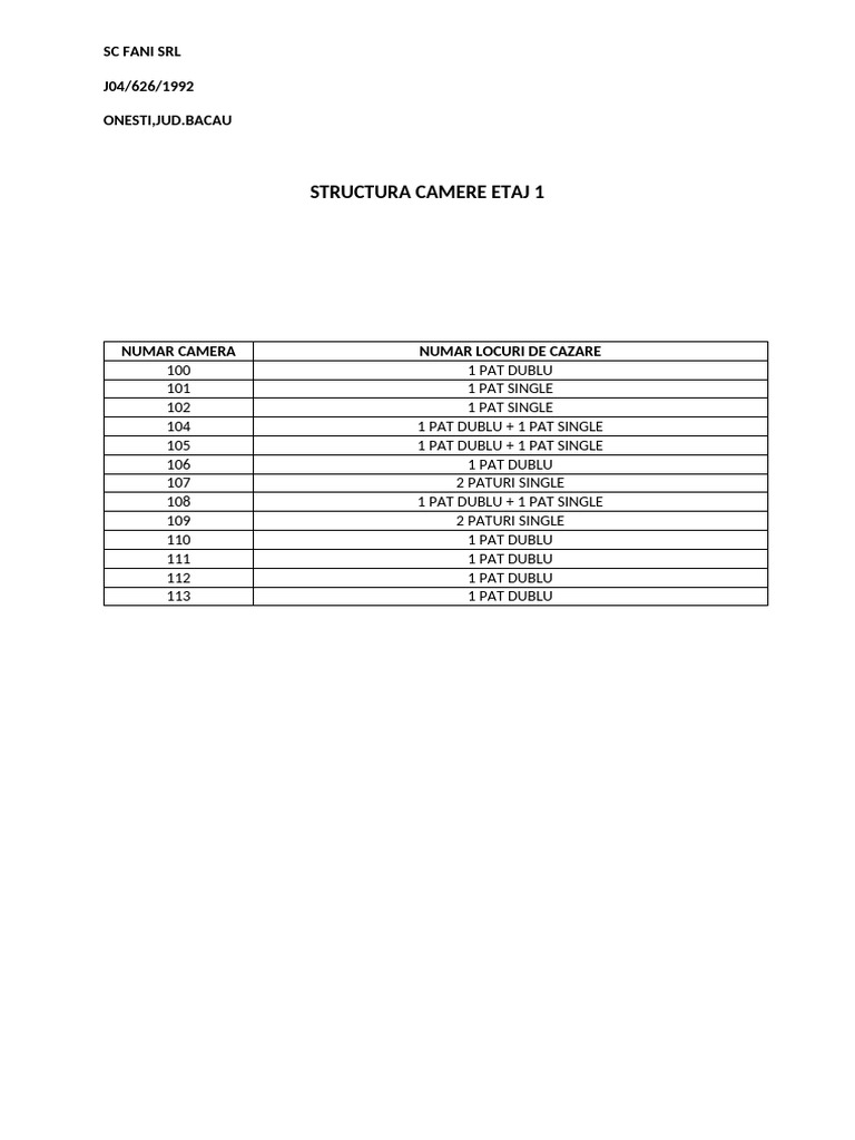 Structura Camere Etaj 1 | PDF