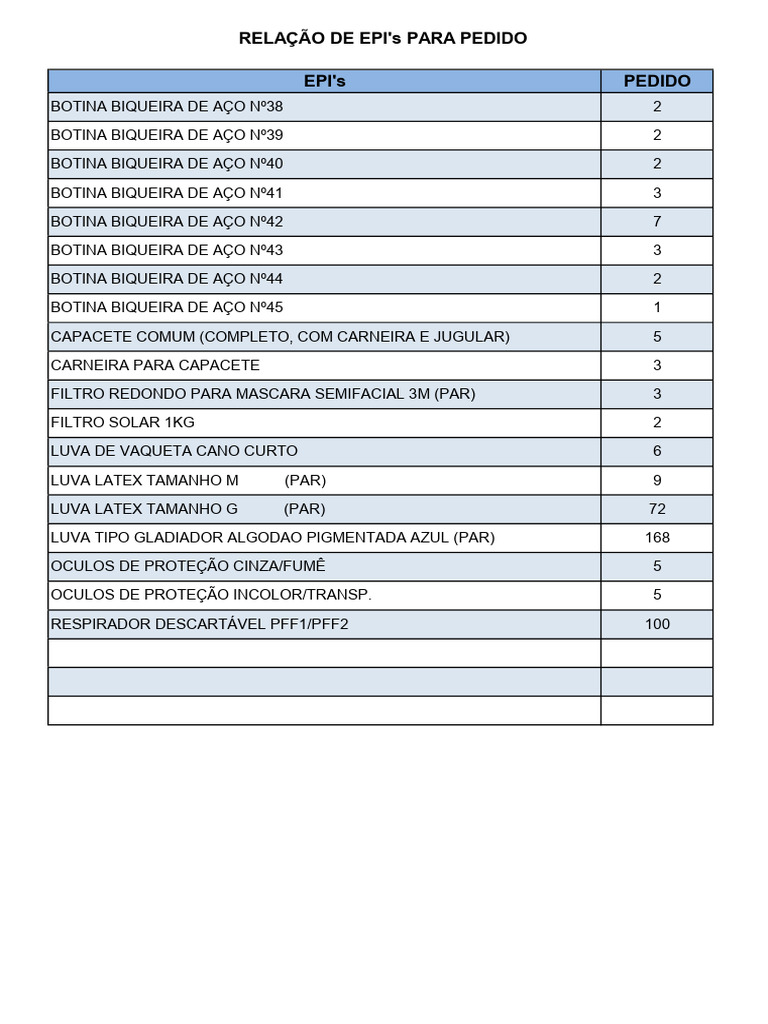PEDIDO EPI's MES 12-2024 | PDF