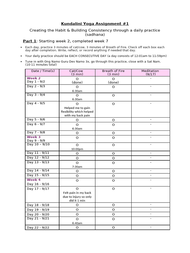 Kundalini Yoga Assignment - Emily Lee | PDF | Yoga | Psychological ...