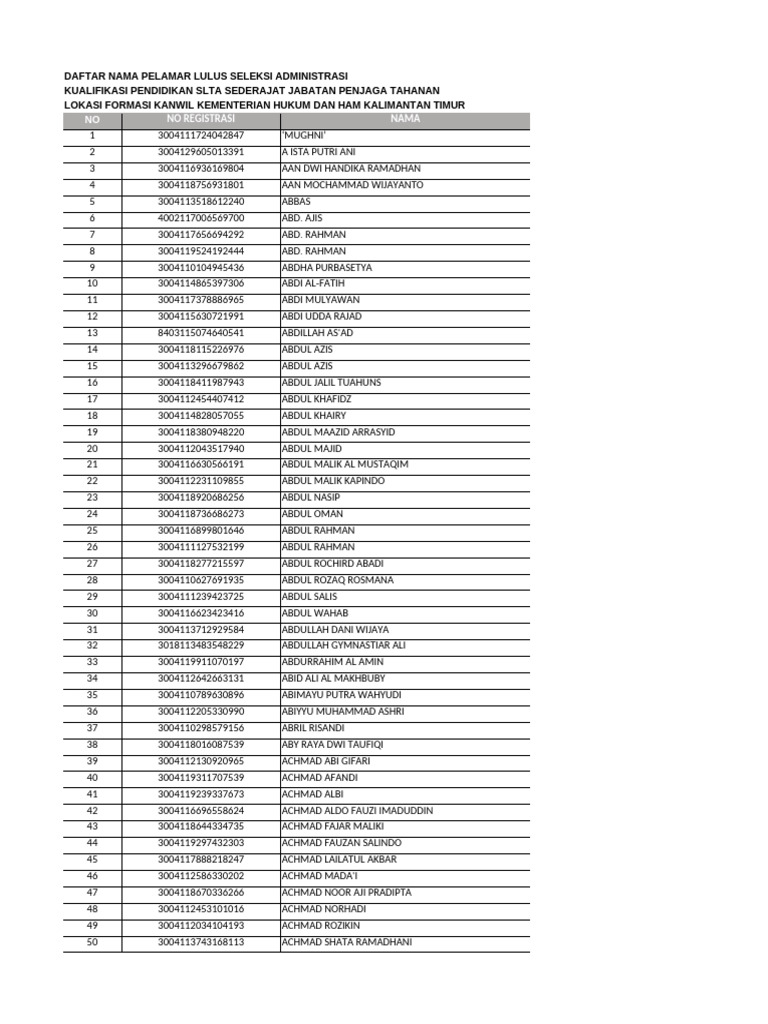 No Registrasi Nama | PDF