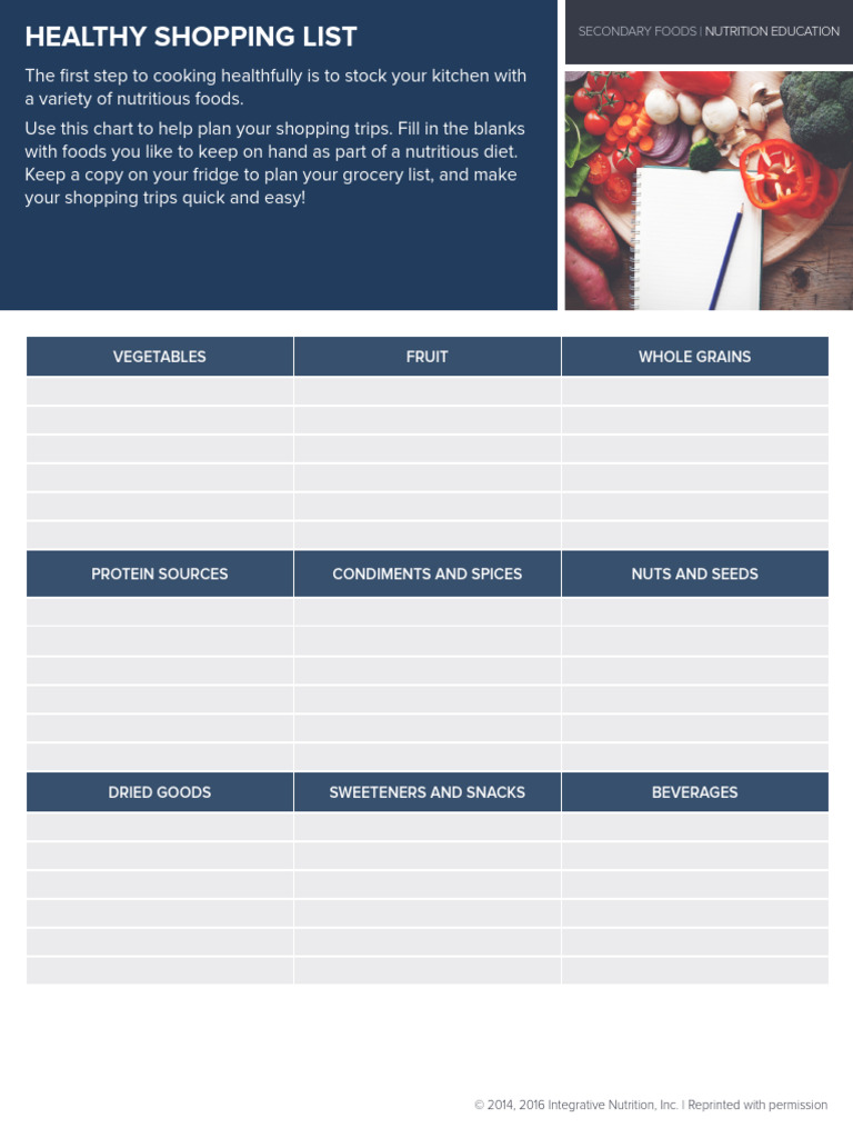 12_Healthy Shopping List | PDF