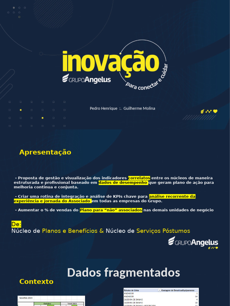 Modelo Apresentação | PDF | Kernel (sistema operacional) | Gestão de marcas