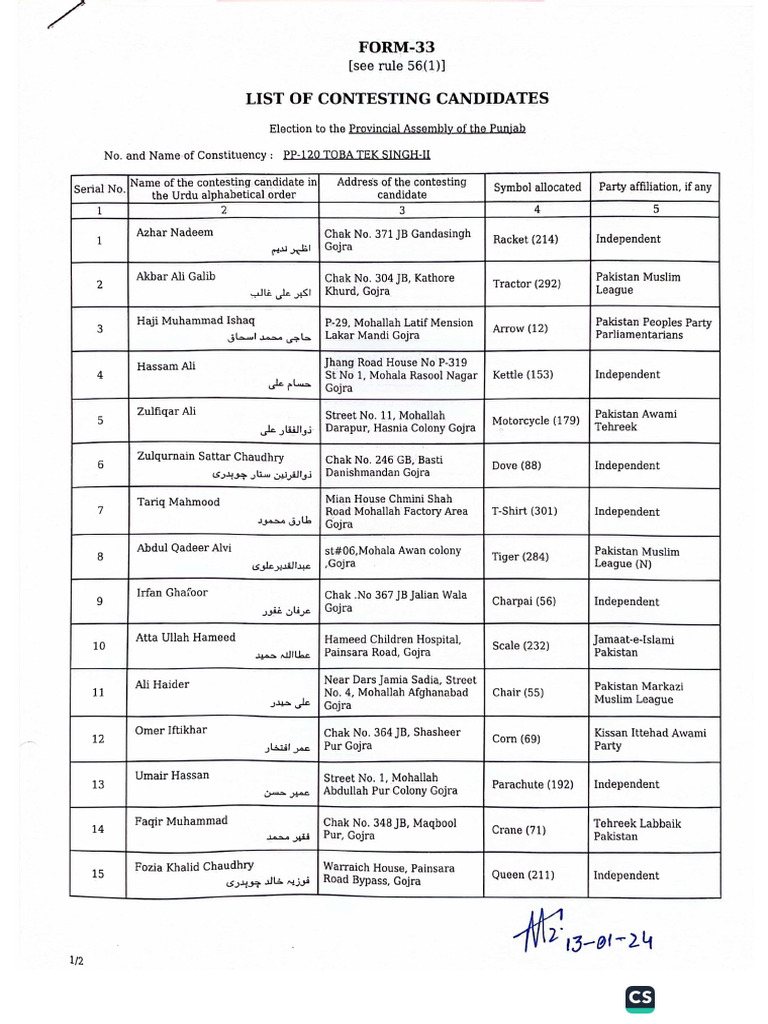 PP-120 Form 33 | PDF