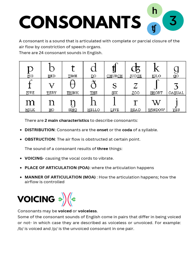 PHONOLOGY I - Consonants - Part 1 (3) | PDF | Consonant | Linguistics