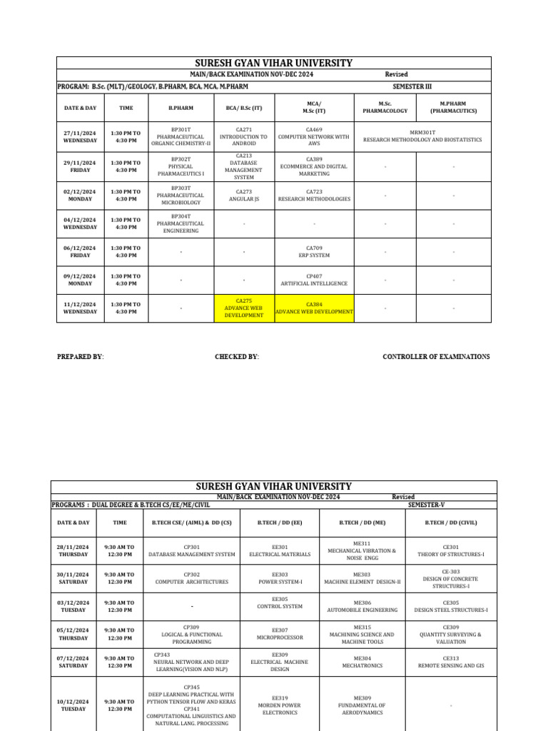 III & Vii Sem Time Table Nov-Dec 2024 Revised | PDF | Engineering | Computing